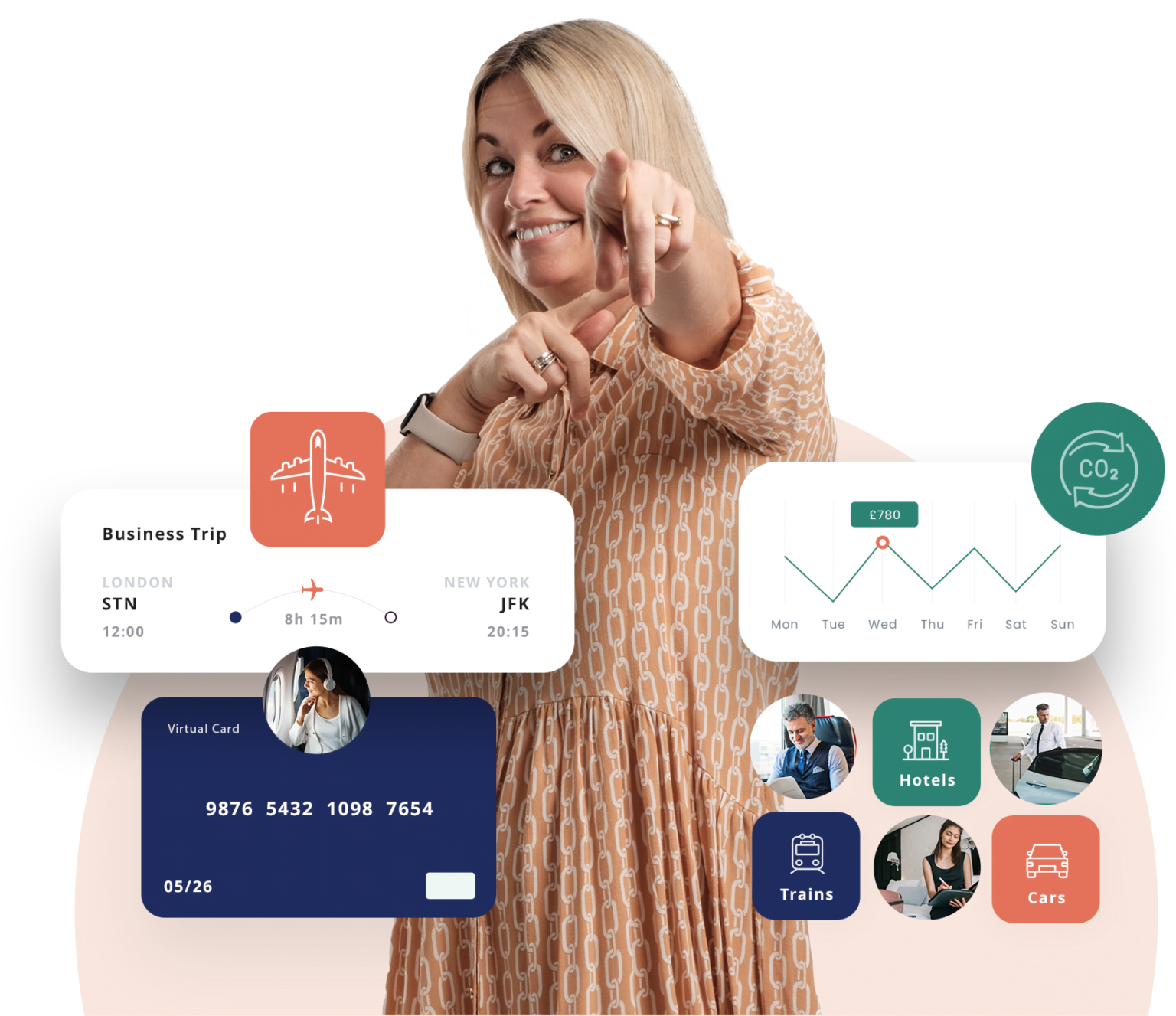 Global Corporate Travel Management Solutions | Good Travel Management